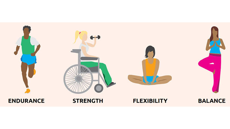 Exceptional Parent Magazine Features Special Olympics Fit 5 Workout and ...