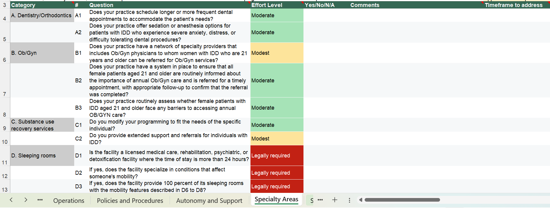 Inclusive Provider Self-Audit Tool