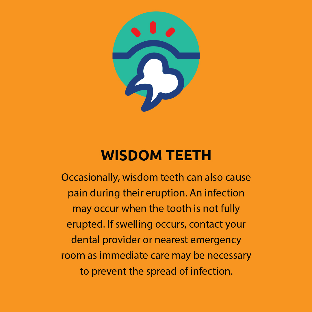 Special Smiles Infographic Gallery